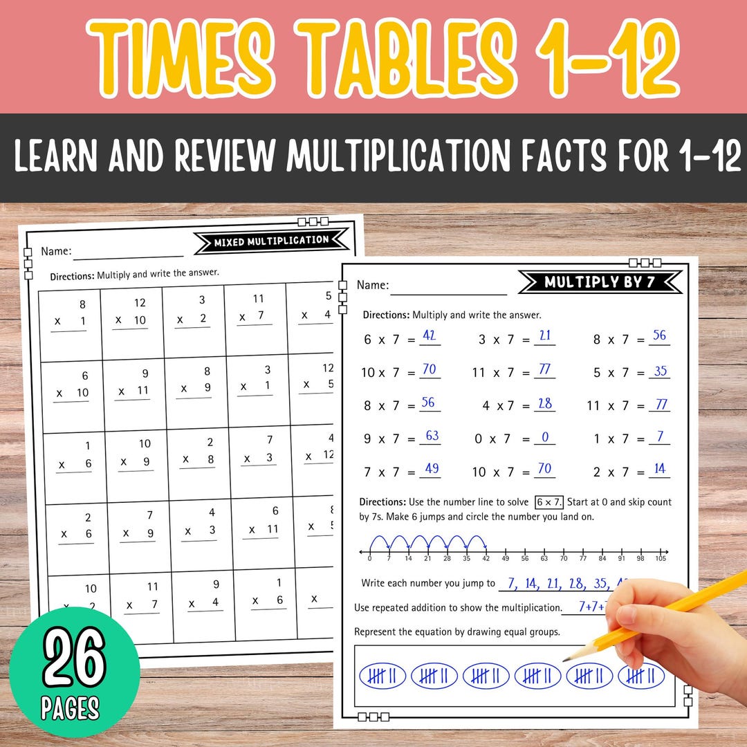 Multiplication Facts Fluency Practice Basic Math Mixed Worksheets - Etsy