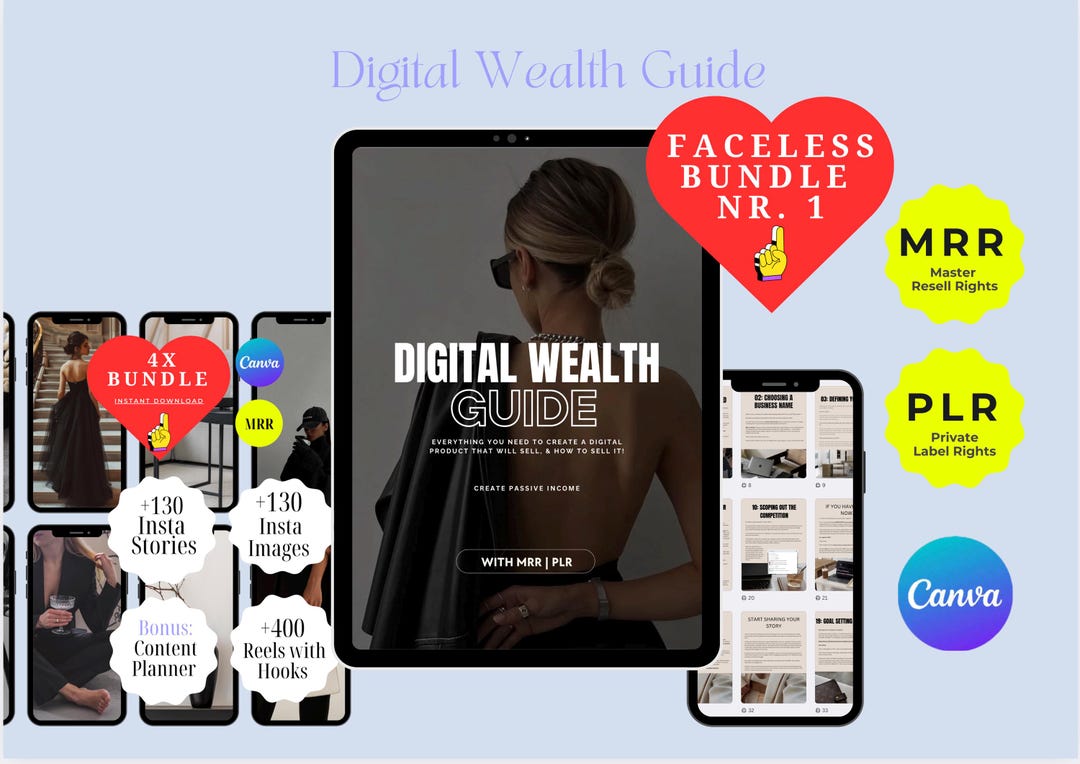 Digital Wealth Guide PLR DWG Faceless Bundle Plr & 600 Faceless Reels ...