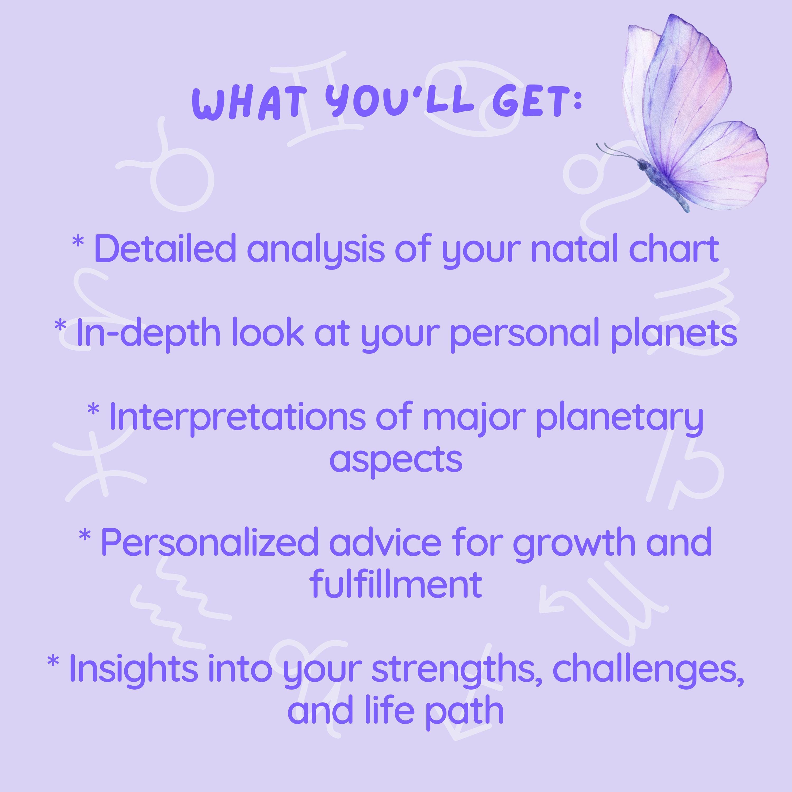 In-depth Natal Chart Analysis Recorded Astrology Reading Birth Chart ...