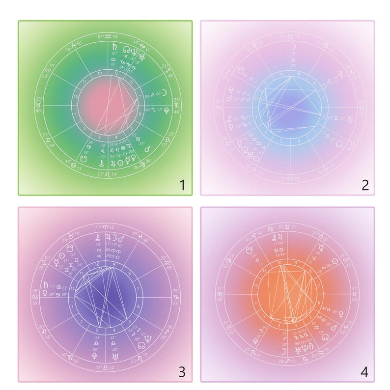 Aura Natal Chart Poster Personalized Natal Chart Poster Custom Birth Chart Aura Poster - Etsy UK