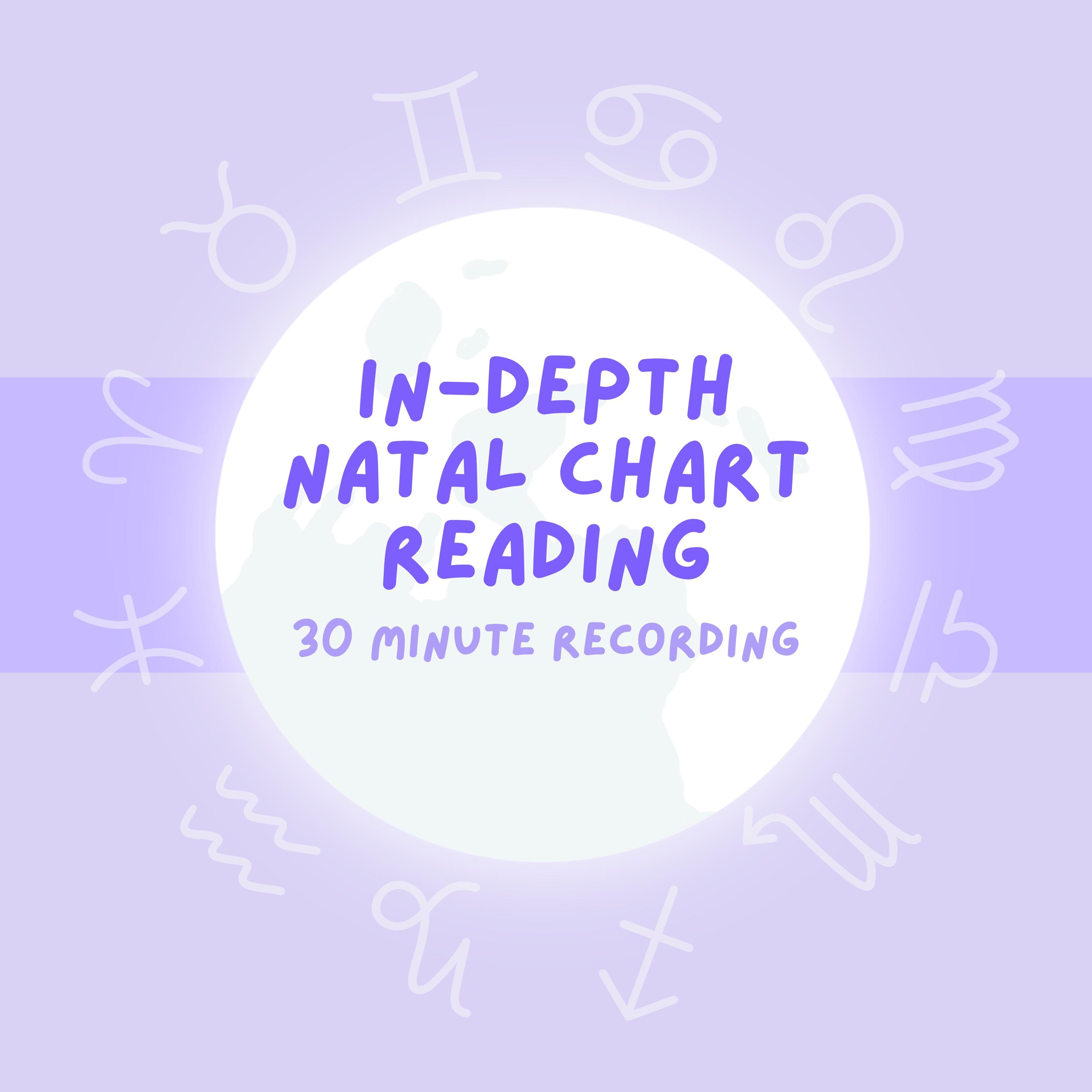 In-depth Natal Chart Analysis Recorded Astrology Reading Birth Chart ...