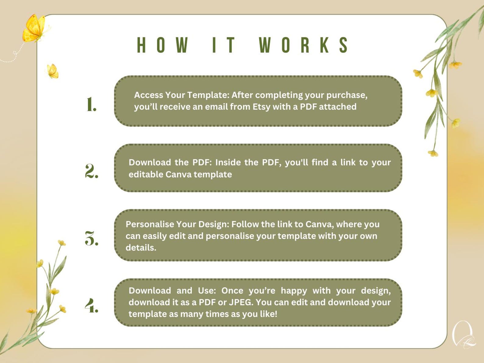 Elegant Floral Mayoun Invitation Template, Moroccan Mehndi Invite ...