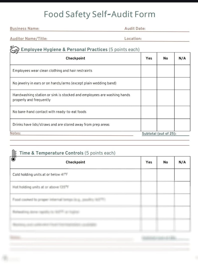 Food Safety Self-audit Checklist | Restaurant & Food Truck Inspection ...