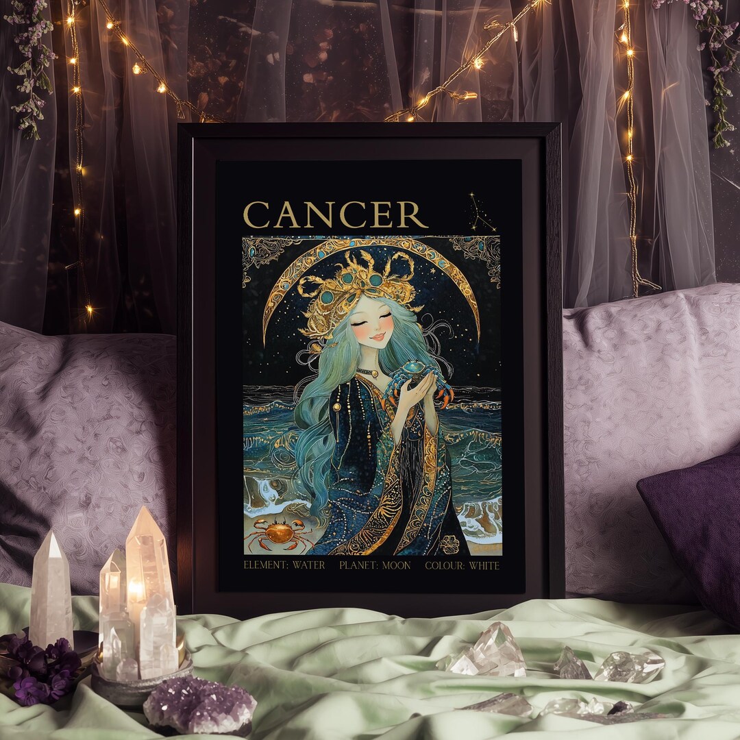 Cancer Gift | Cancer Poster | Cancer Wall Art Print | Cancer Wall Art ...