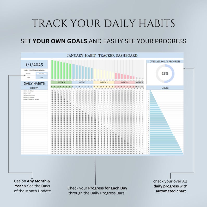 Habit Tracker Spreadsheet Google Sheets Excel Template Daily Habit ...