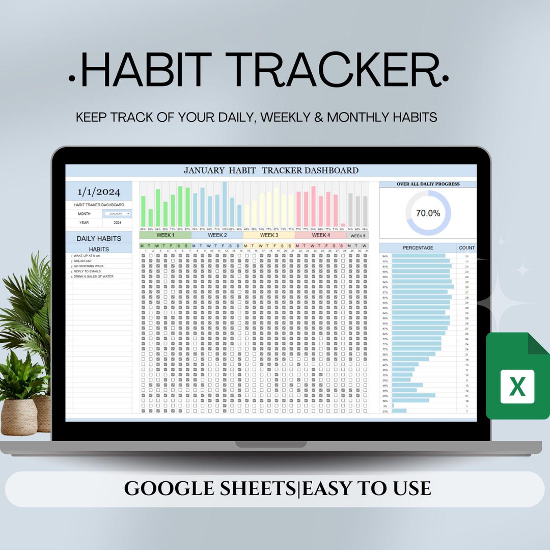 Habit Tracker Spreadsheet Google Sheets Excel Template Daily Habit ...