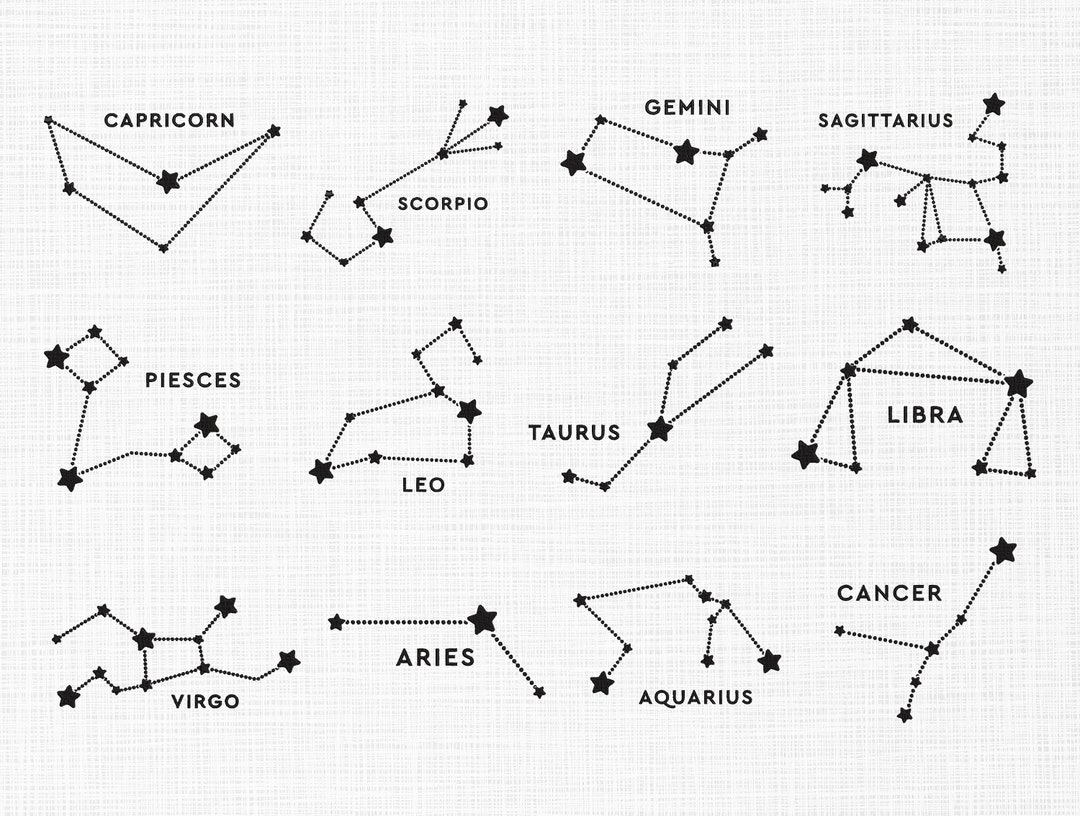 Zodiac Signs Bundle Embroidery Design Astrology Embroidery Design ...