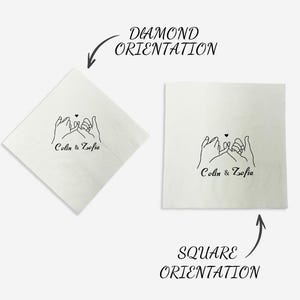 Personalized Paper Napkins, Custom Wedding Cocktail Napkins ...