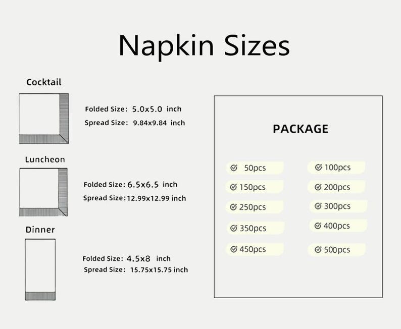 Personalized Paper Napkins, Custom Wedding Cocktail Napkins ...