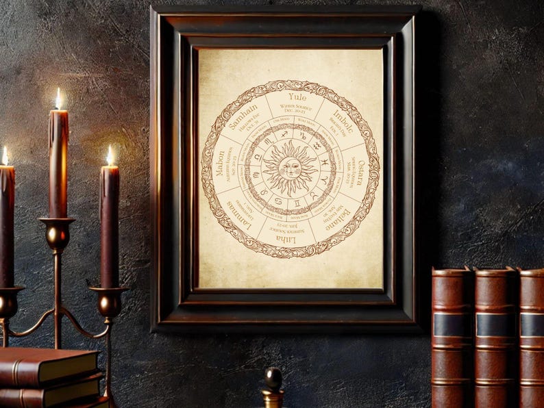 Witchy Wheel of the Year Printable | Sabbat Calendar Wall Art | Wiccan ...