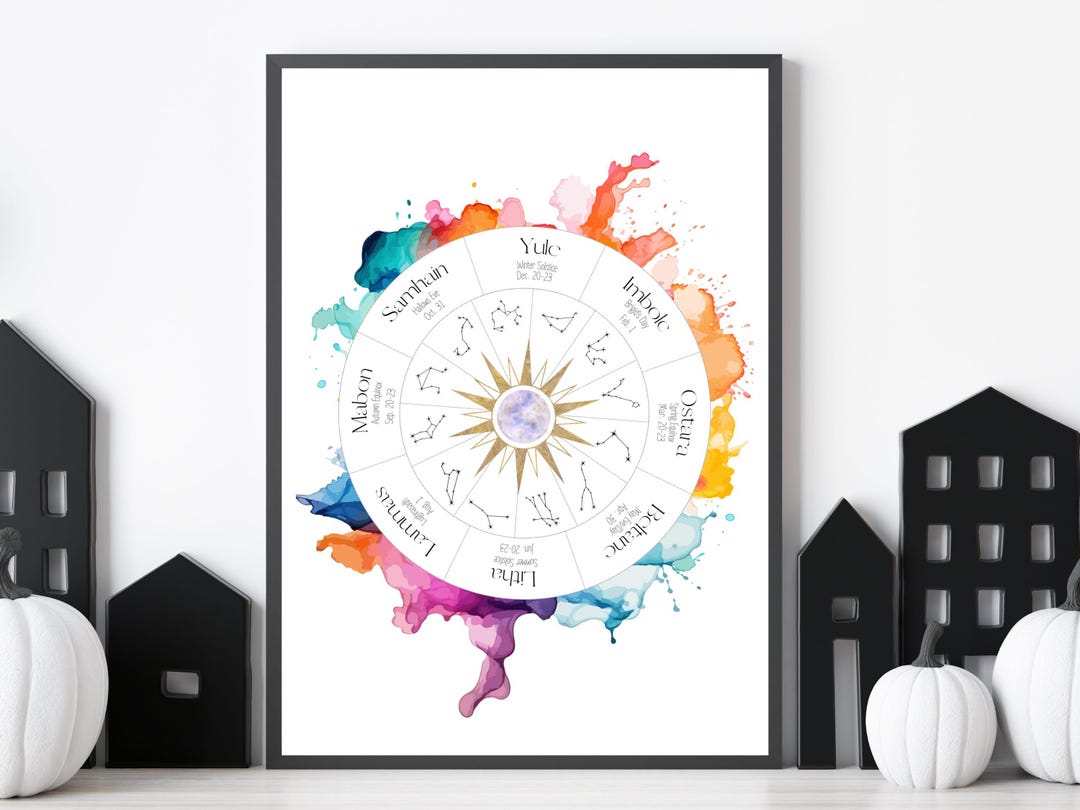 Colorful Wheel of the Year Print: Wiccan Sabbat Calendar (digital ...