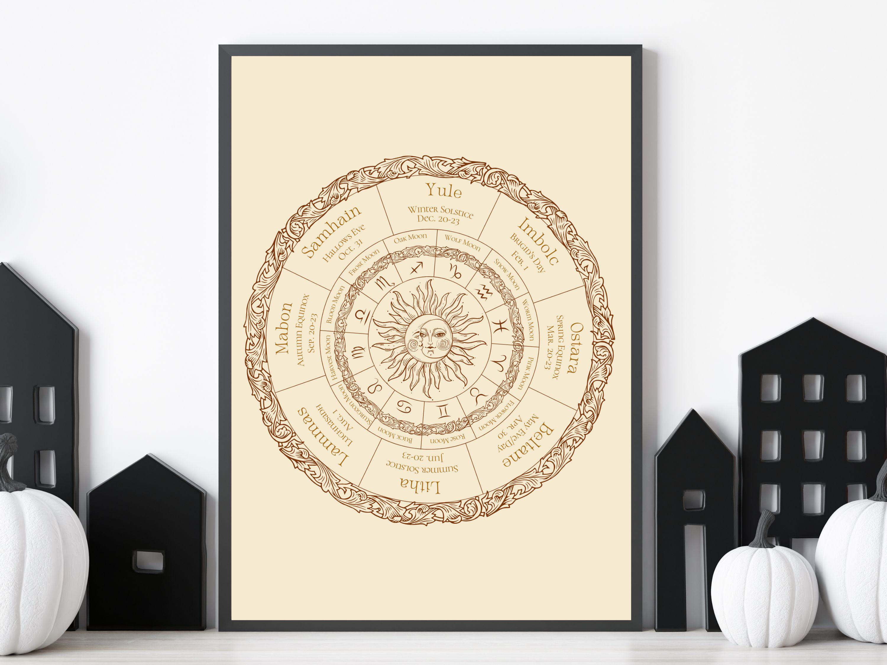 Witchy Wheel of the Year Print: Pagan Sabbat Calendar (digital Download ...