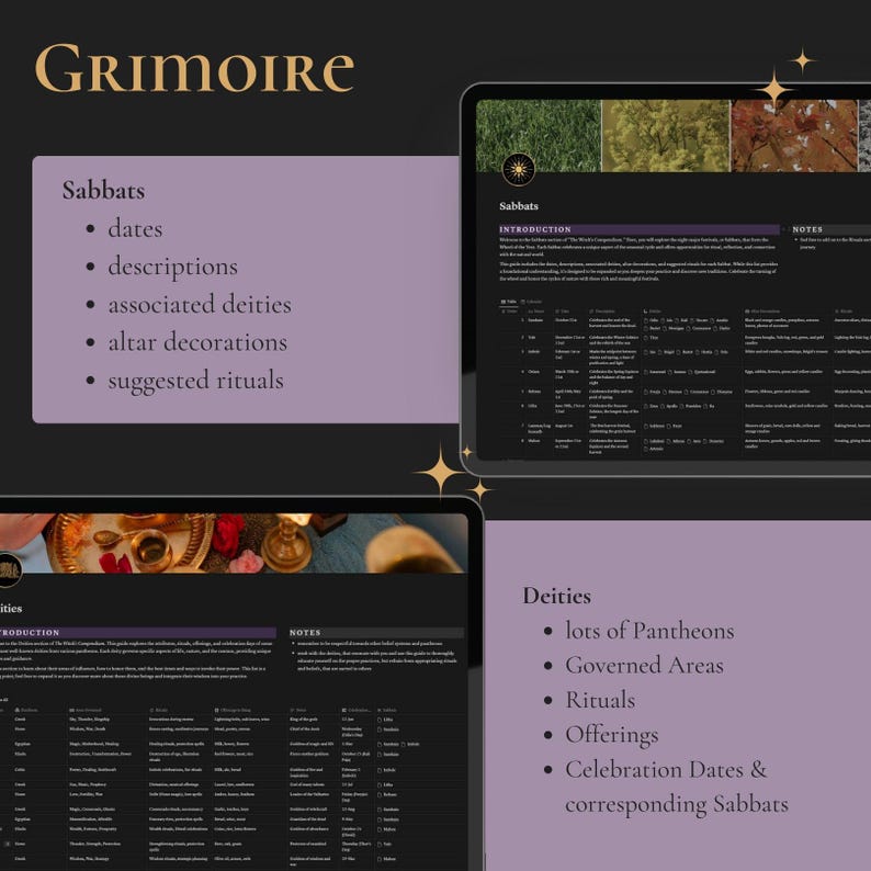 Witch's Compendium Notion Template: Astrology, Tarot, Grimoire - Etsy