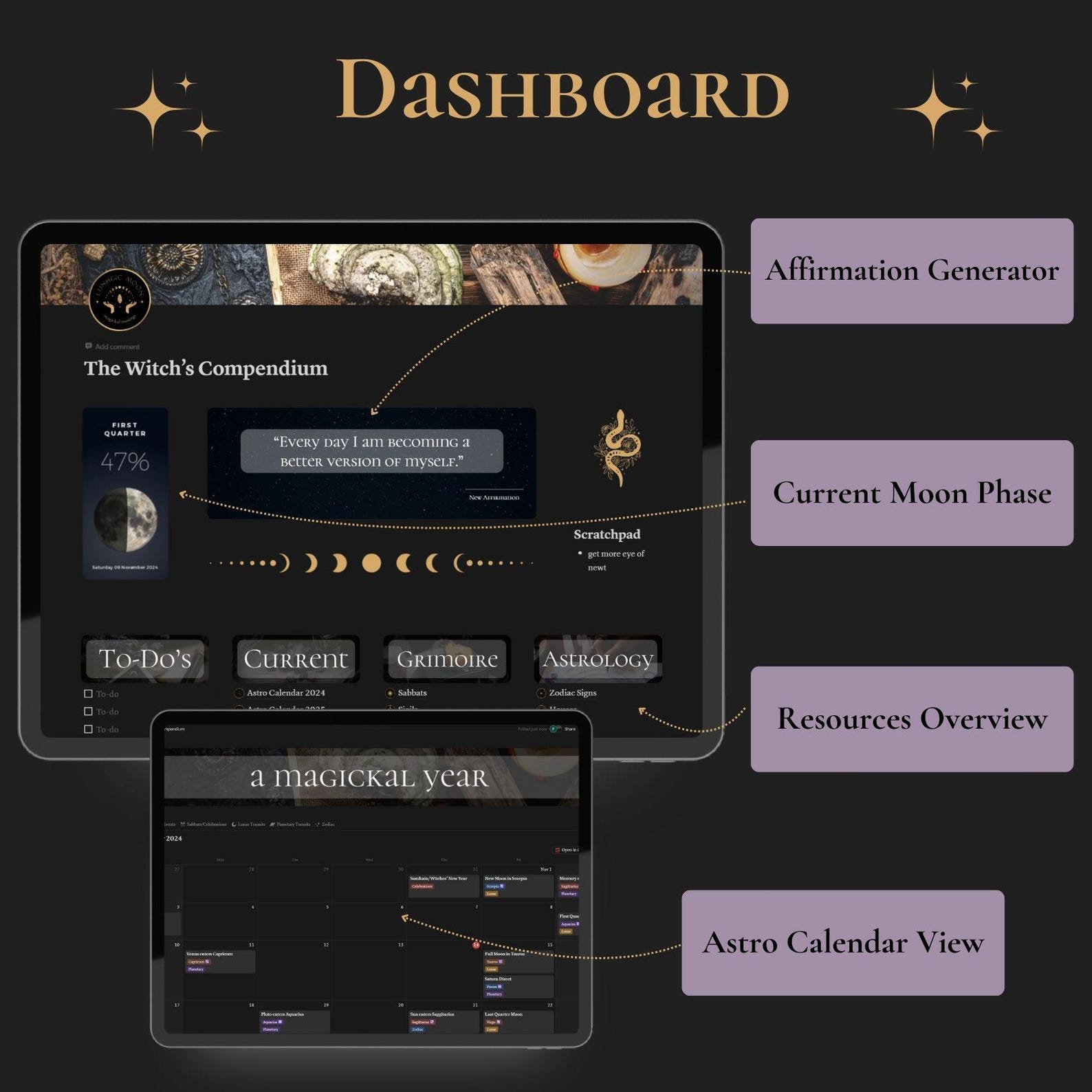 Witch’s Compendium Notion Template | Digital Grimoire | Astrology ...