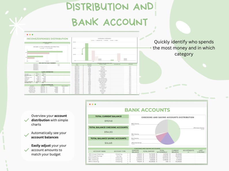 Ultimate Annual Budget Planner Spreadsheet Google Sheets Expense ...