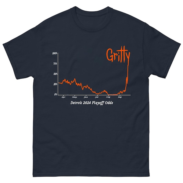 Gritty - Etsy