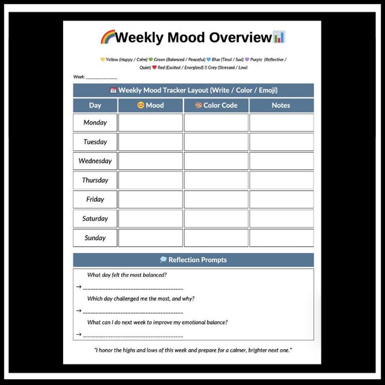 Mental Health Journal 2026 Canva Template, Fully Editable, Mood Tracker ...
