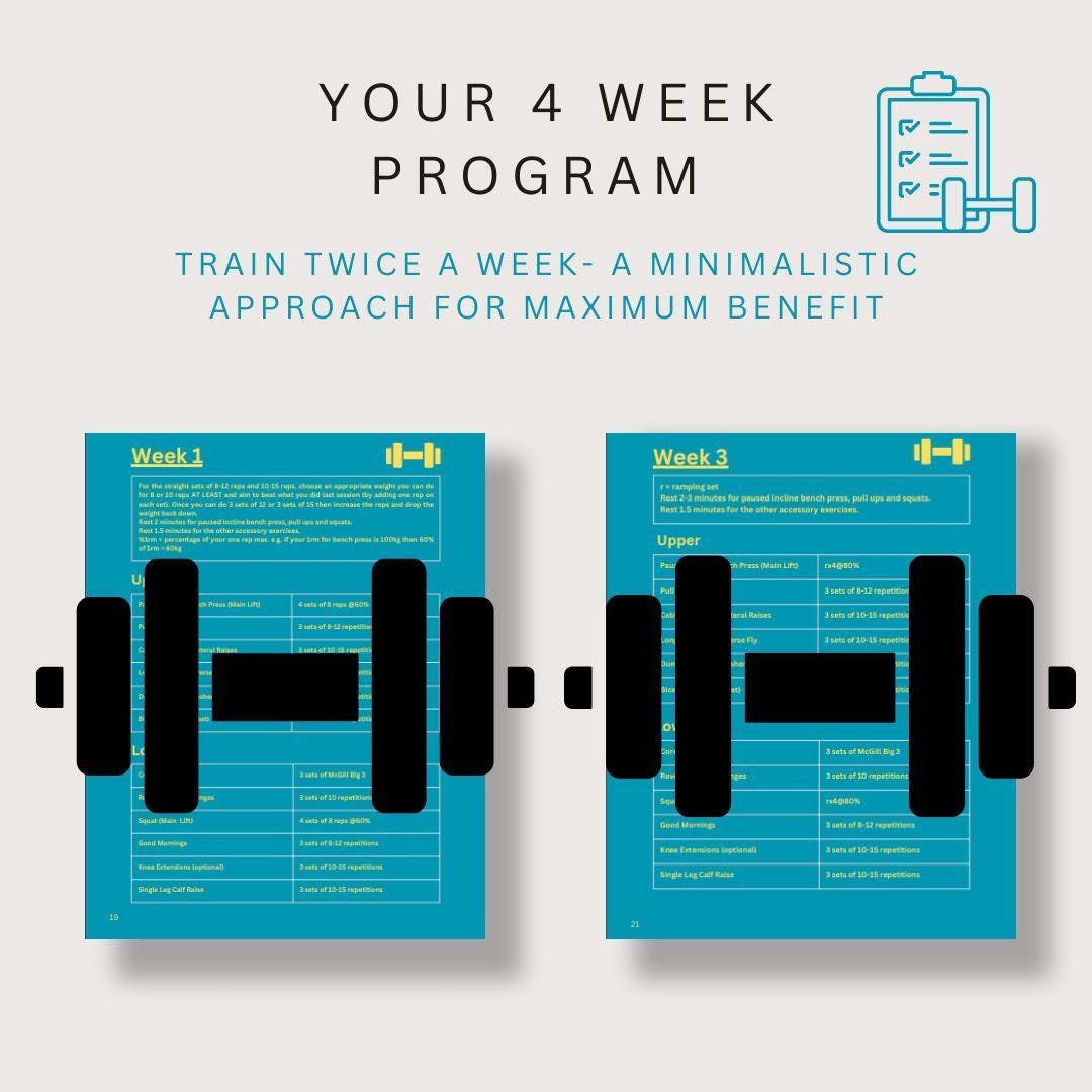 How to Build an Aesthetic Physique Like a Model or Movie Star: A Minimalistic Routine (4 Week ...