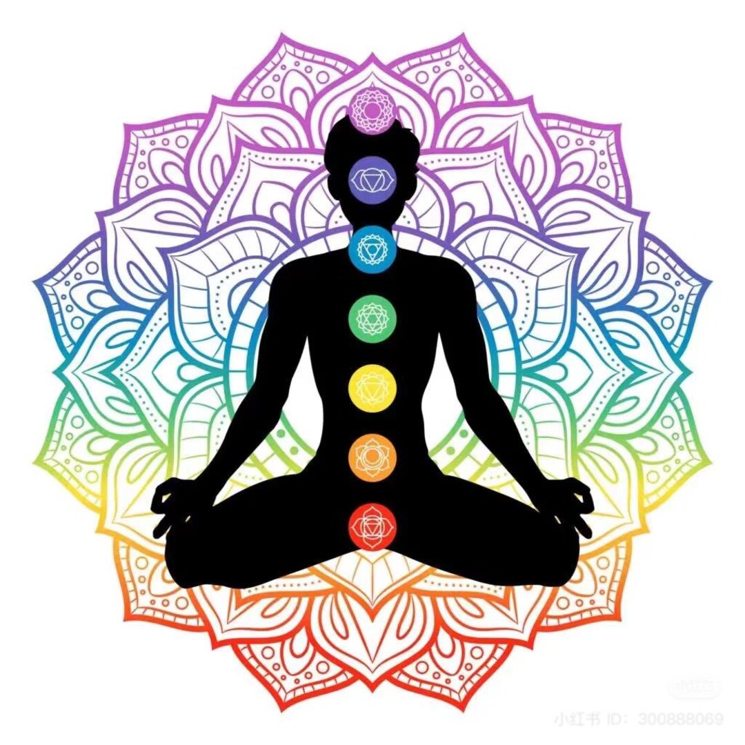 Chakra and Birth Chart Manifesting Customization Bracelet - Etsy