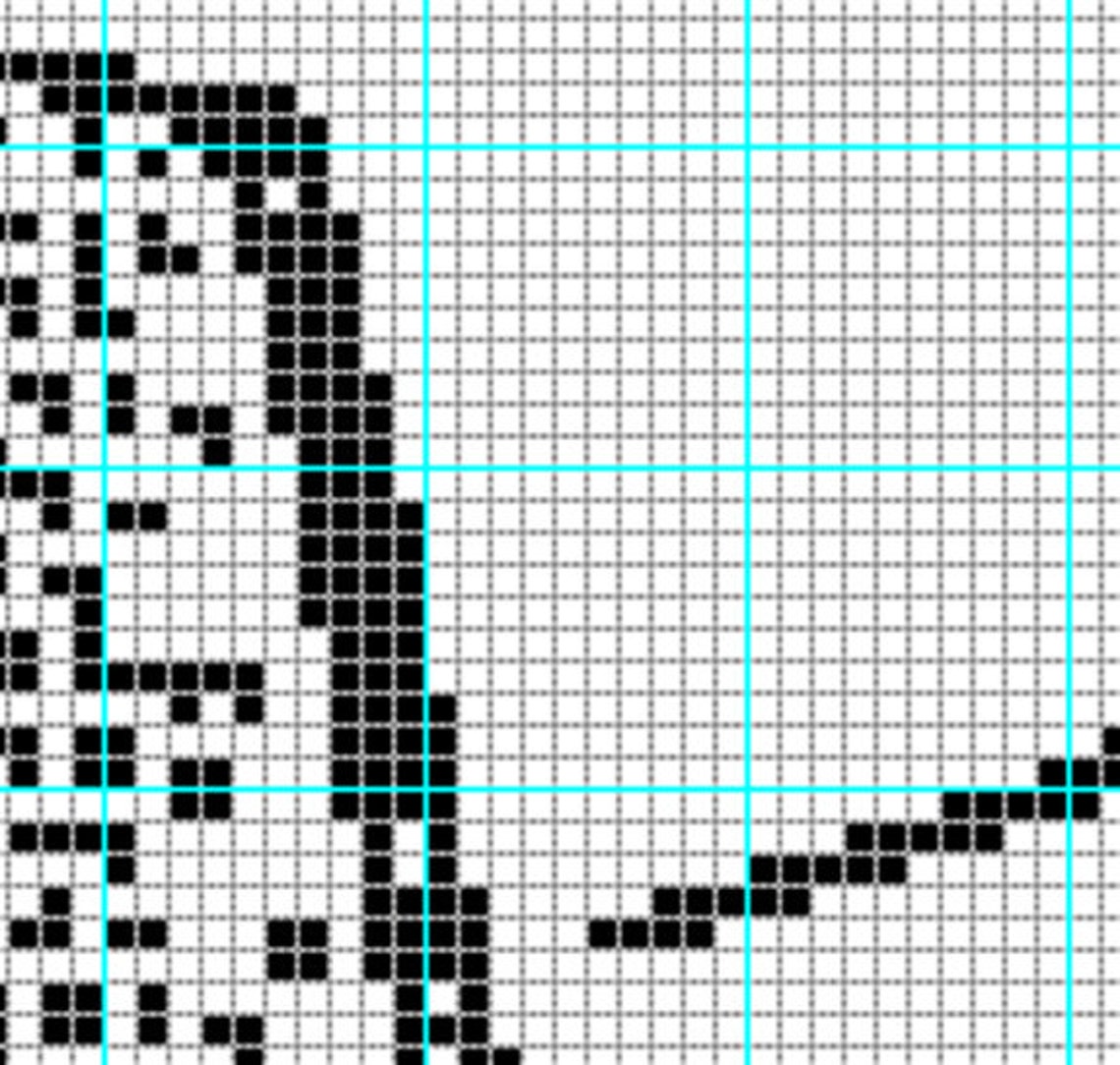 PATTERN: Nobody Cares What You Think Cross Stitch Chart - Etsy