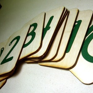 Sandpaper Numbers 0-10 Mounted on 3"x5" Birch Wood, Montessori ...