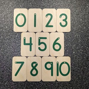 Mini Sandpaper Letters Set - Uppercase, Lowercase and Numbers 0-10 on ...