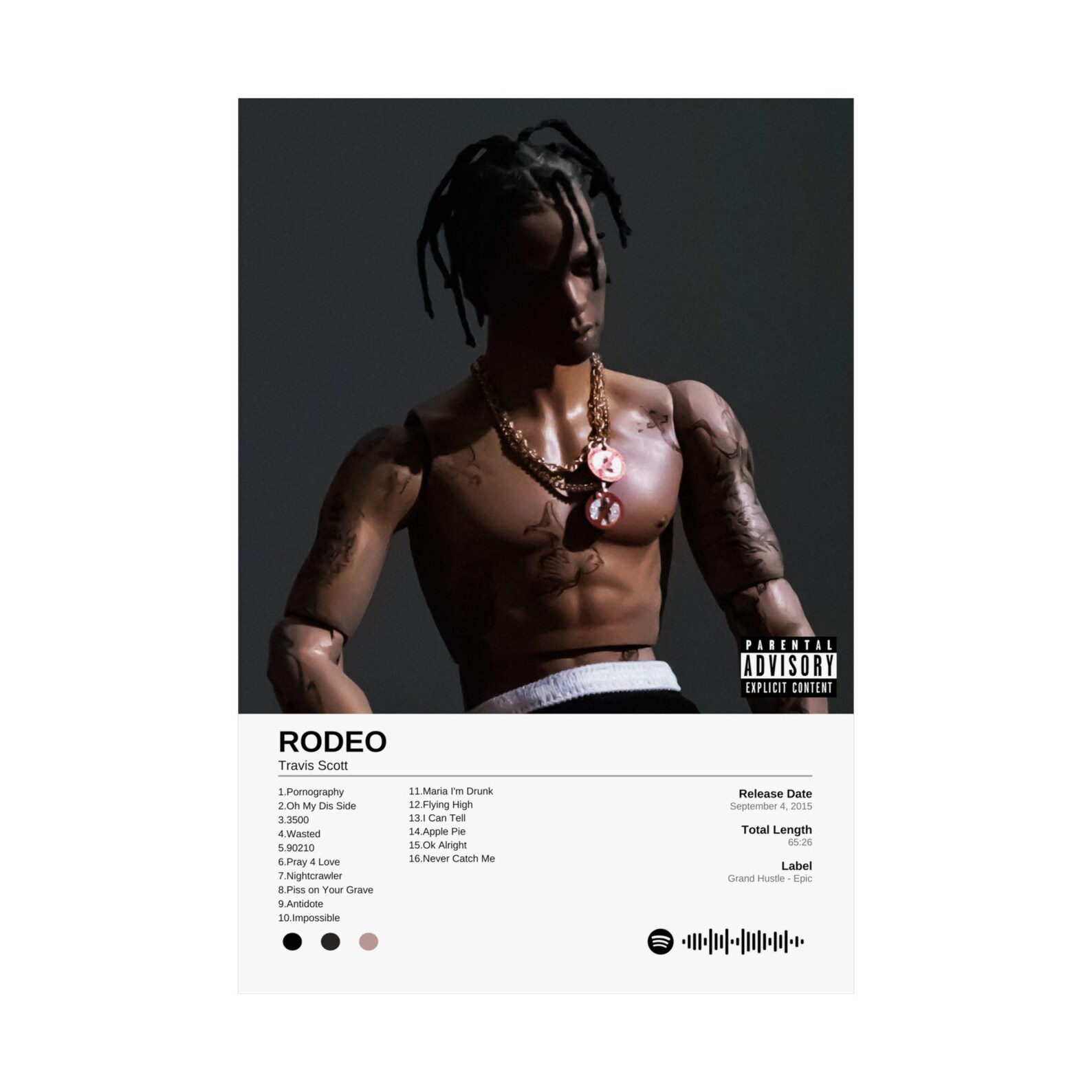 Rodeo Travis Scott Album Poster - Etsy