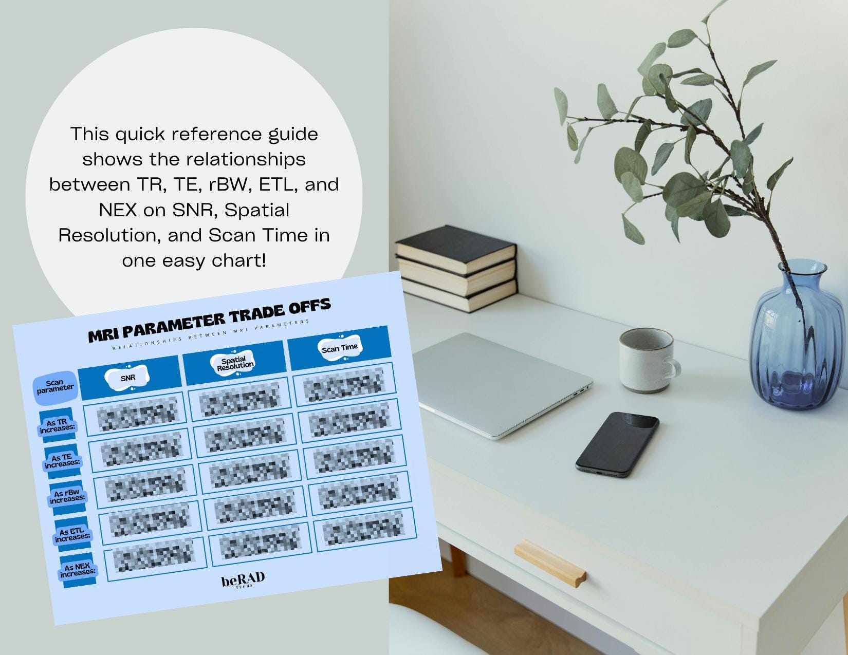 MRI Parameter Guide: Scan Tradeoffs Cheat Sheet (digital Download) - Etsy