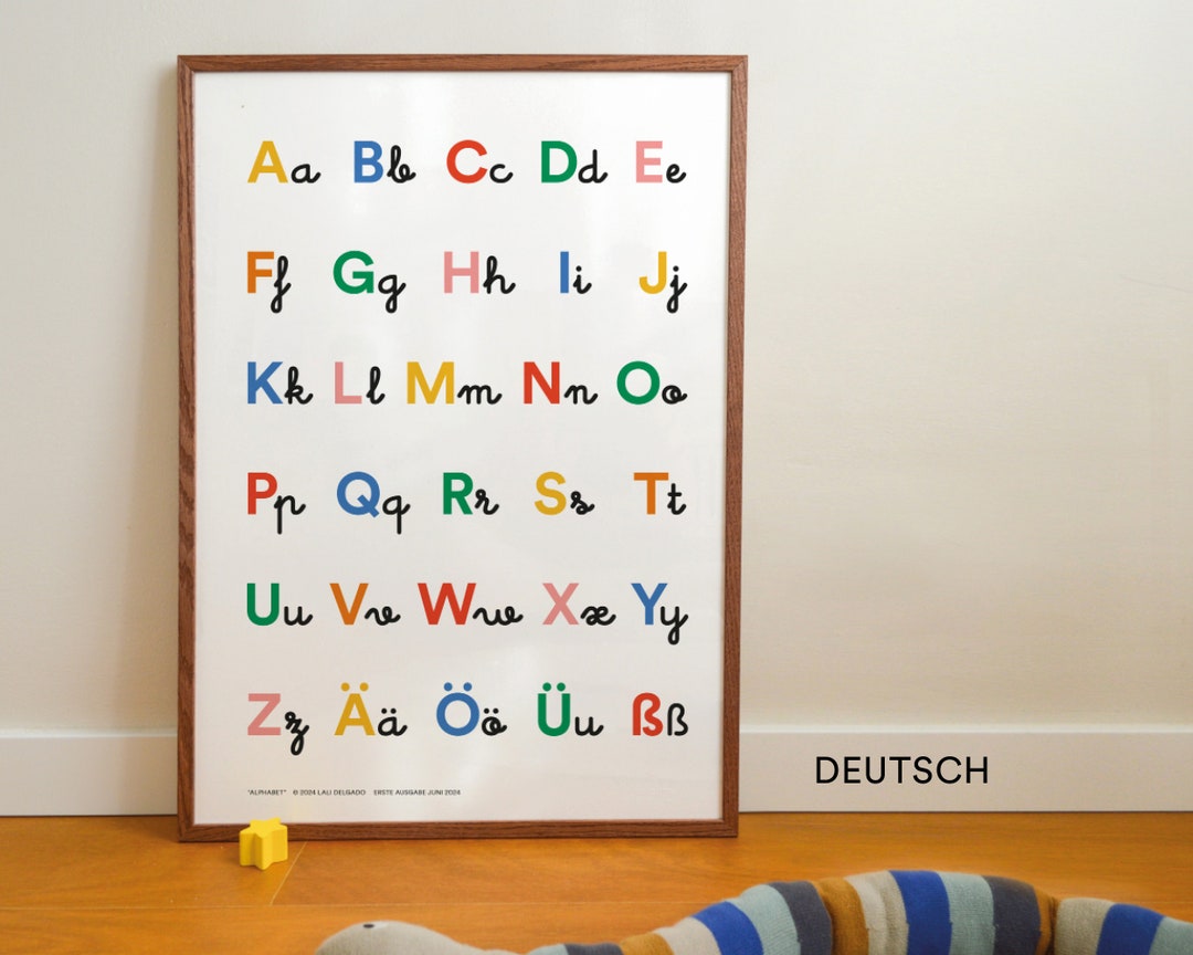 German Alphabet. Educational Alphabet Letters Poster for Children ...