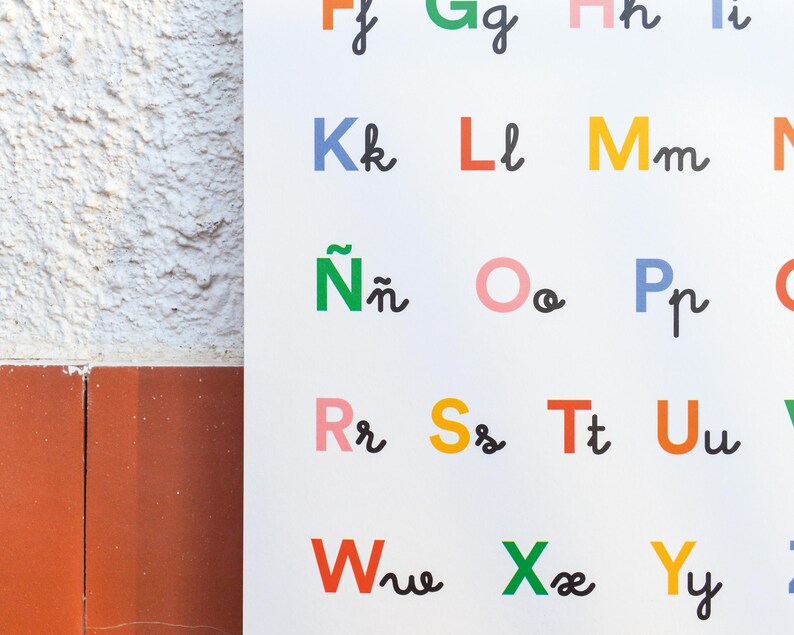 Spanish Alphabet. Educational Alphabet Letters Poster for Children ...