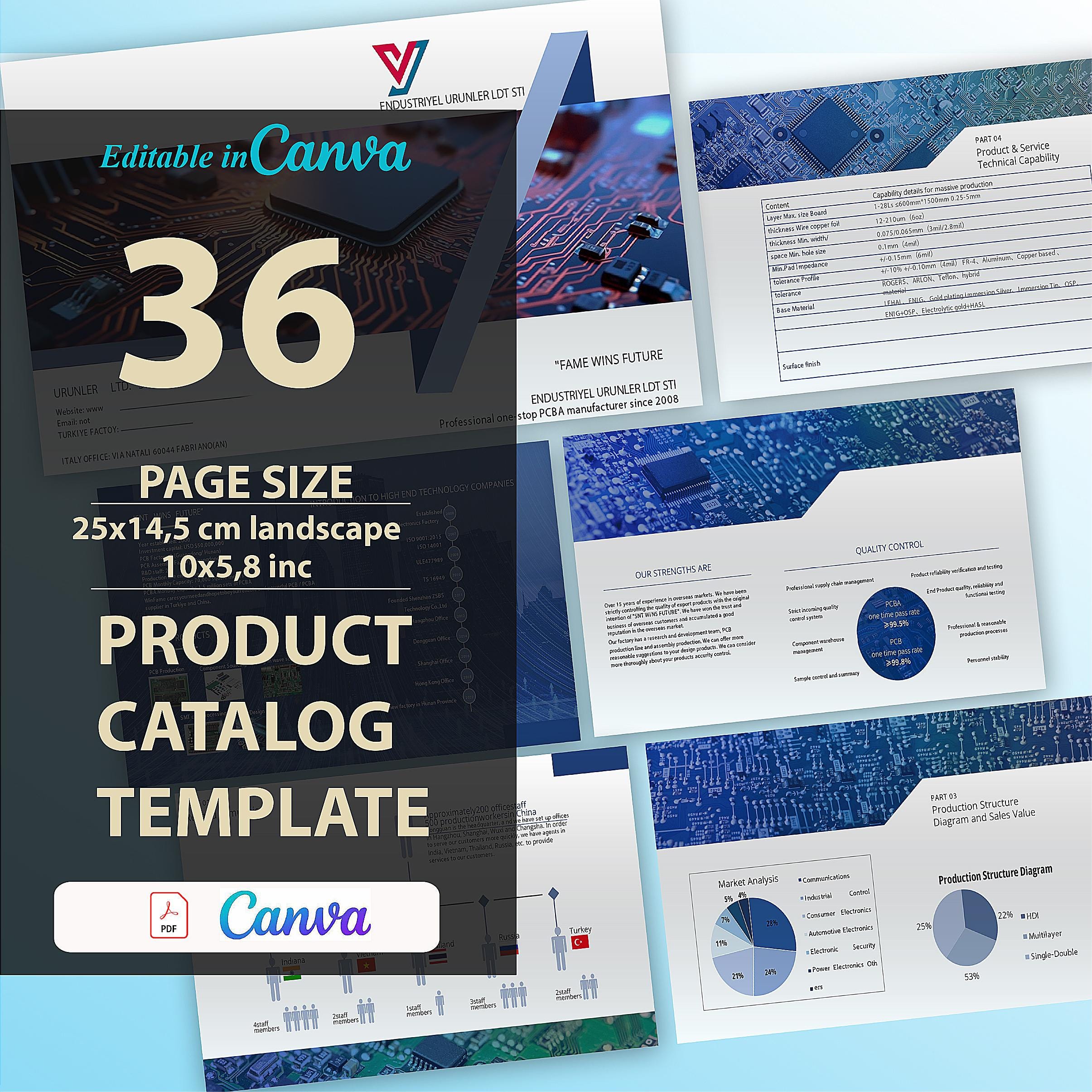 Customizable Pocket Booklet, Electronics Catalog Templates,editable ...