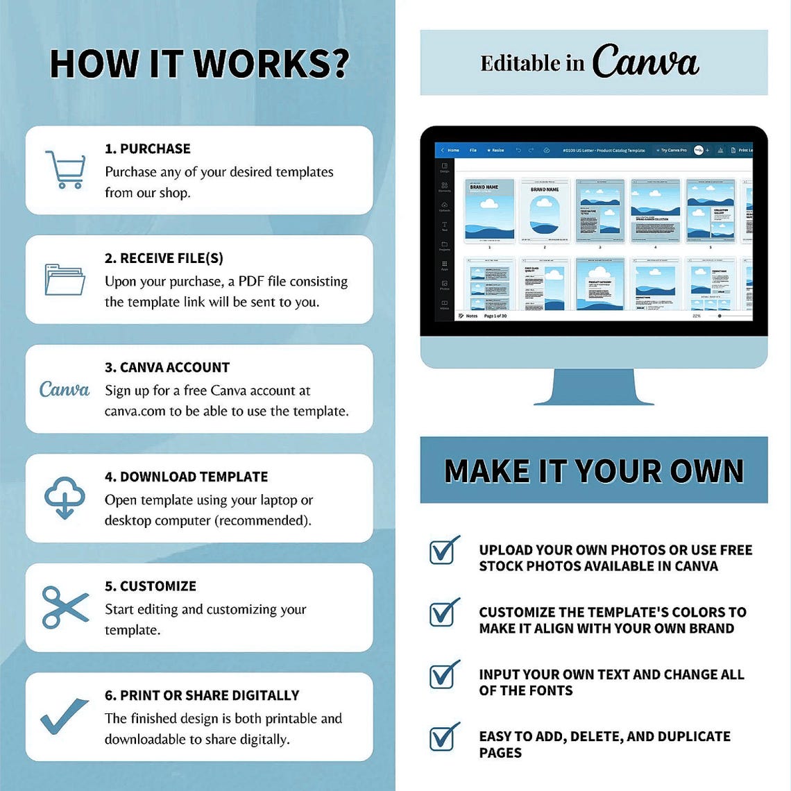 Customizable Pocket Booklet, Electronics Catalog Templates,editable ...