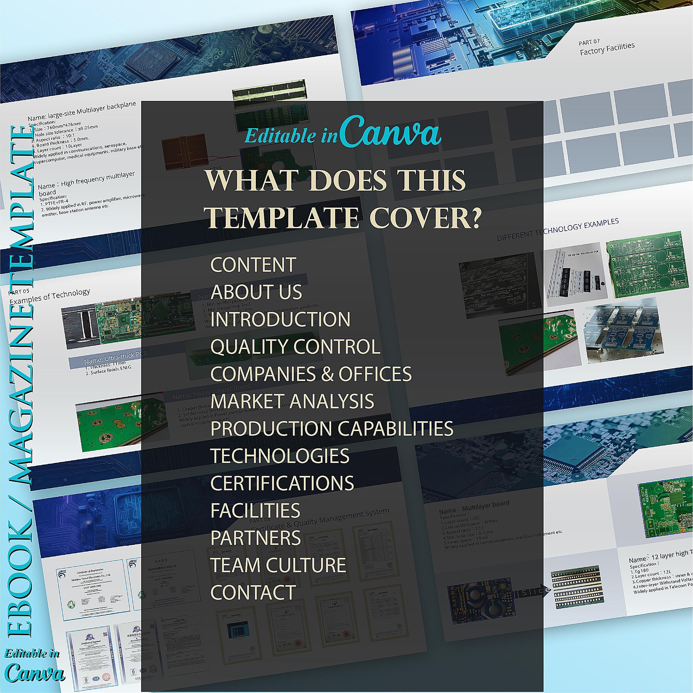 Customizable Pocket Booklet, Electronics Catalog Templates,editable ...