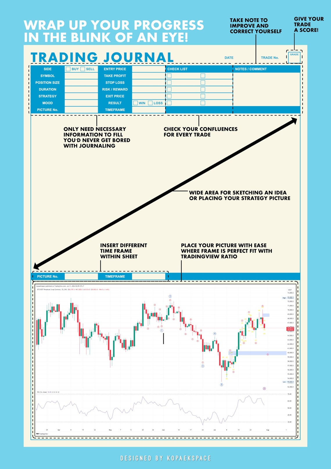Trading Journal Template - Etsy