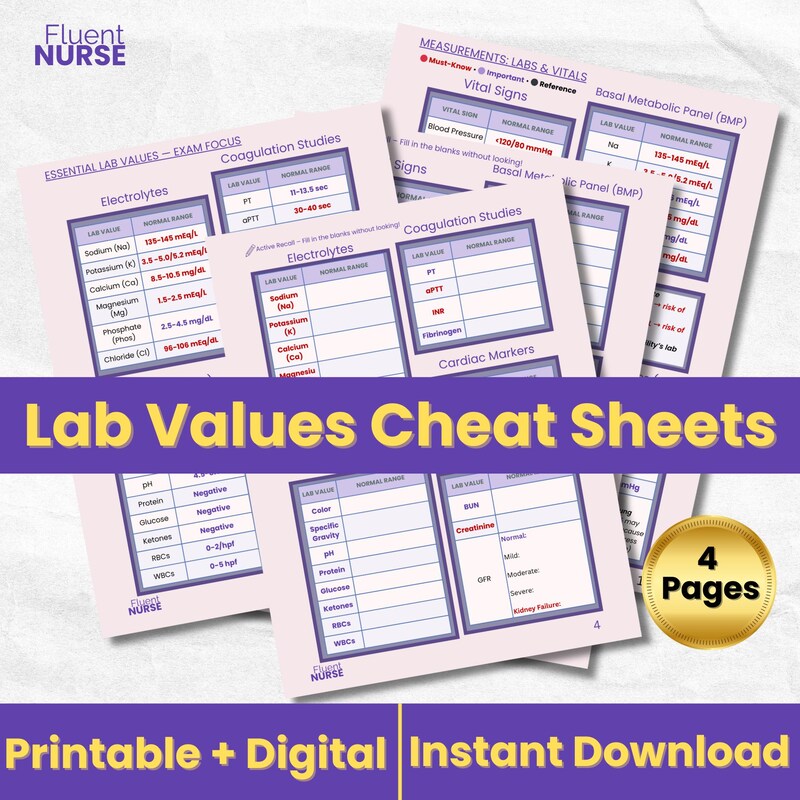 Normal Lab Values for Triglycerides - Etsy Canada