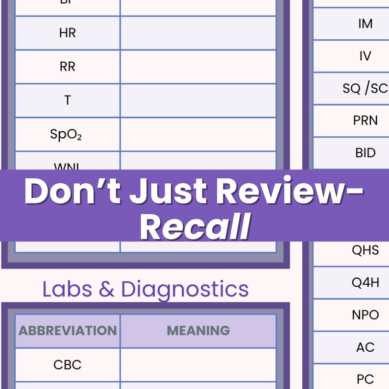 Medical Abbreviations Worksheet | Nursing Study Printable | Active ...