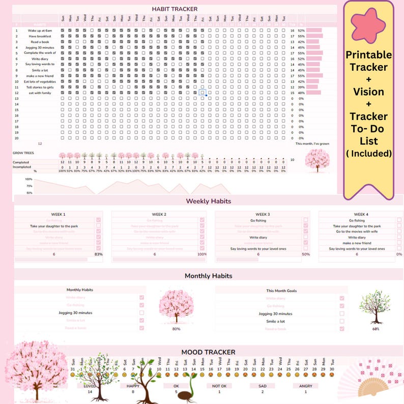 Ultimate Habit Tracker Spreadsheet Grow Cherry Blossom Trees, Google ... Ultimate Habit Tracker Spreadsheet Grow Cherry Blossom Trees, Google ...