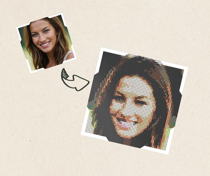 Custom Pixel Art/portrait/personalised Gift/diy Brick Kit/wall ...