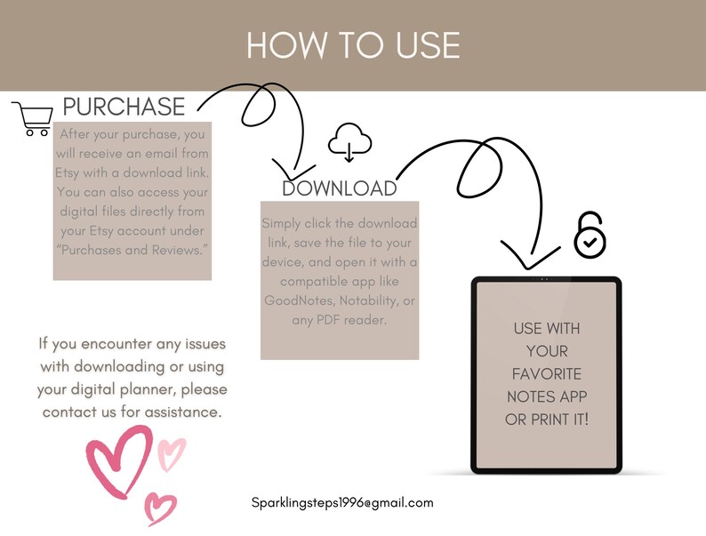 The Ultimate Checklist Bundle - Etsy