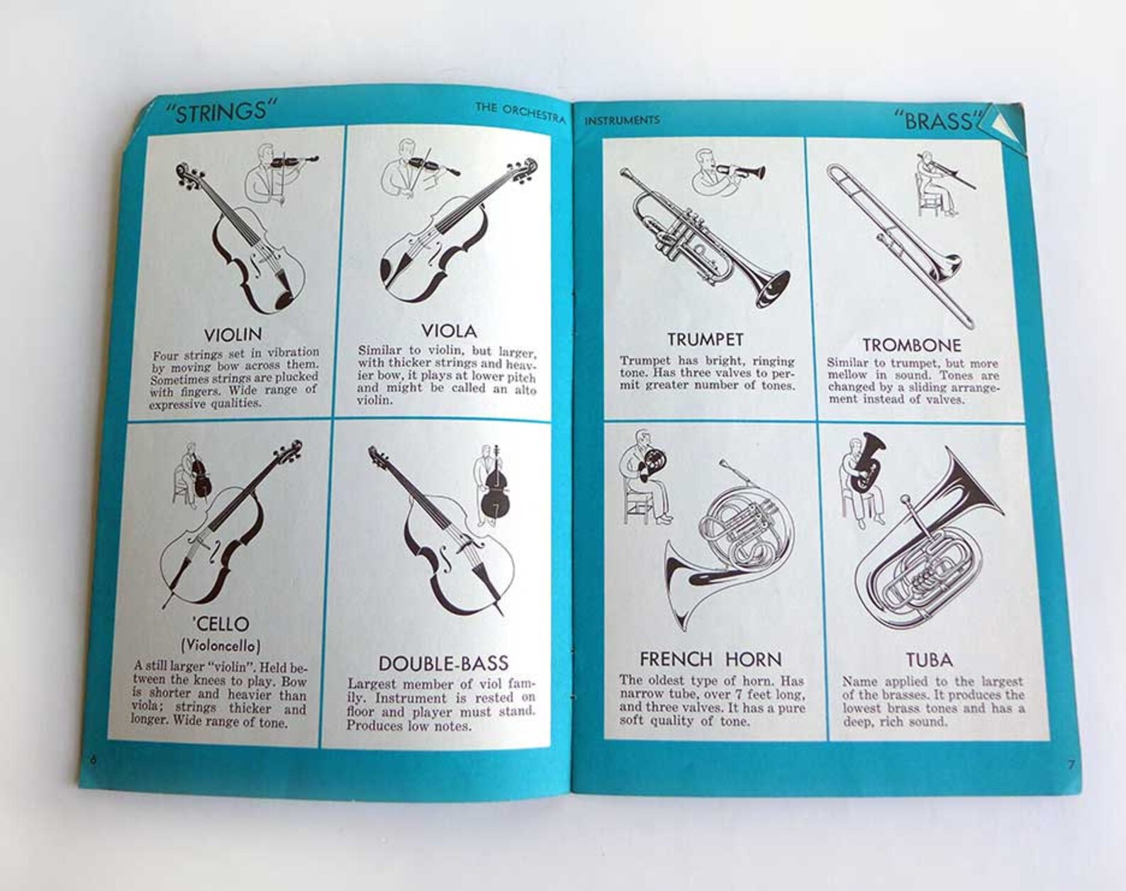 The ABCS of Symphonies 1954 Music Instruction Booklet What - Etsy
