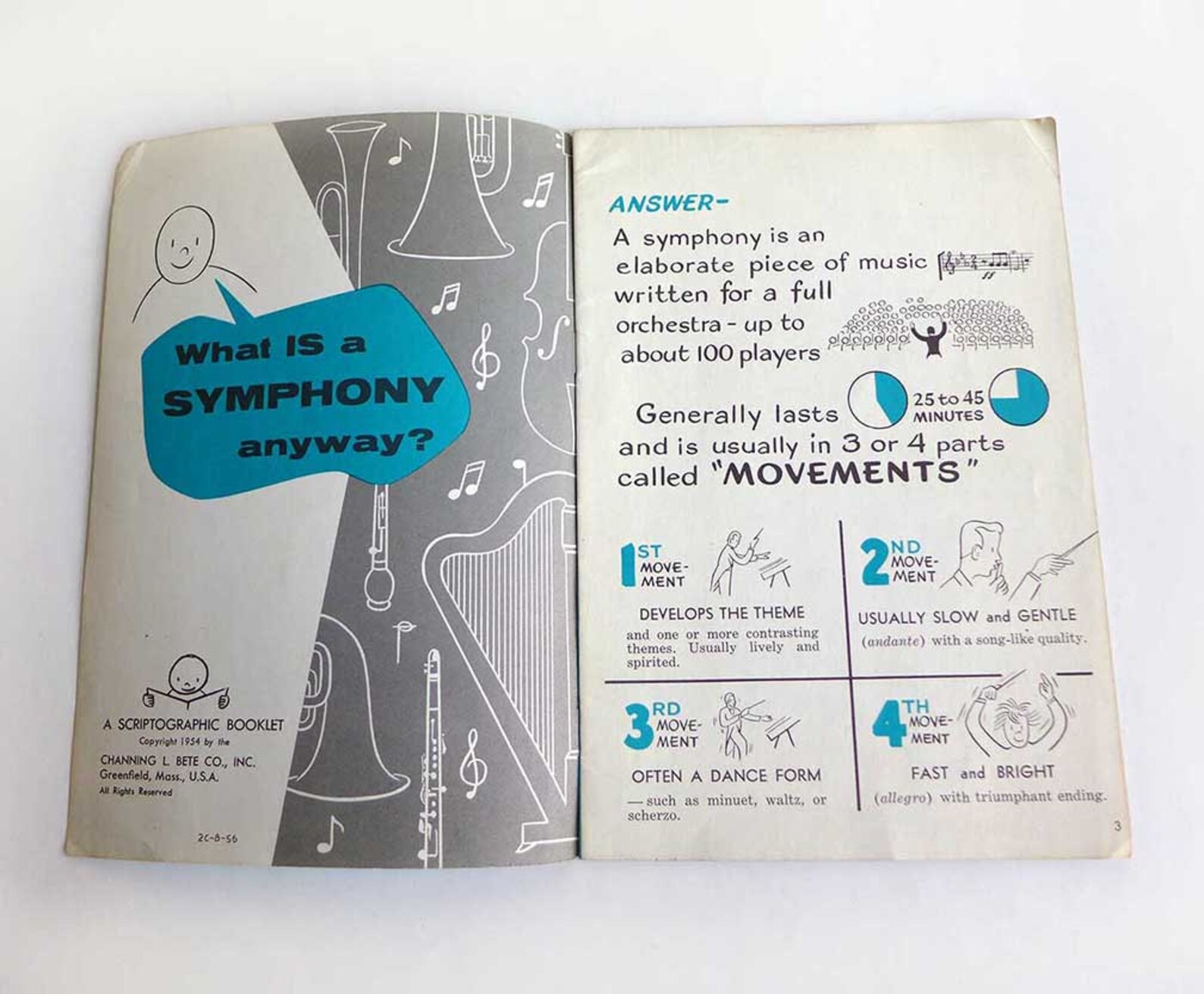 The ABCS of Symphonies 1954 Music Instruction Booklet What - Etsy