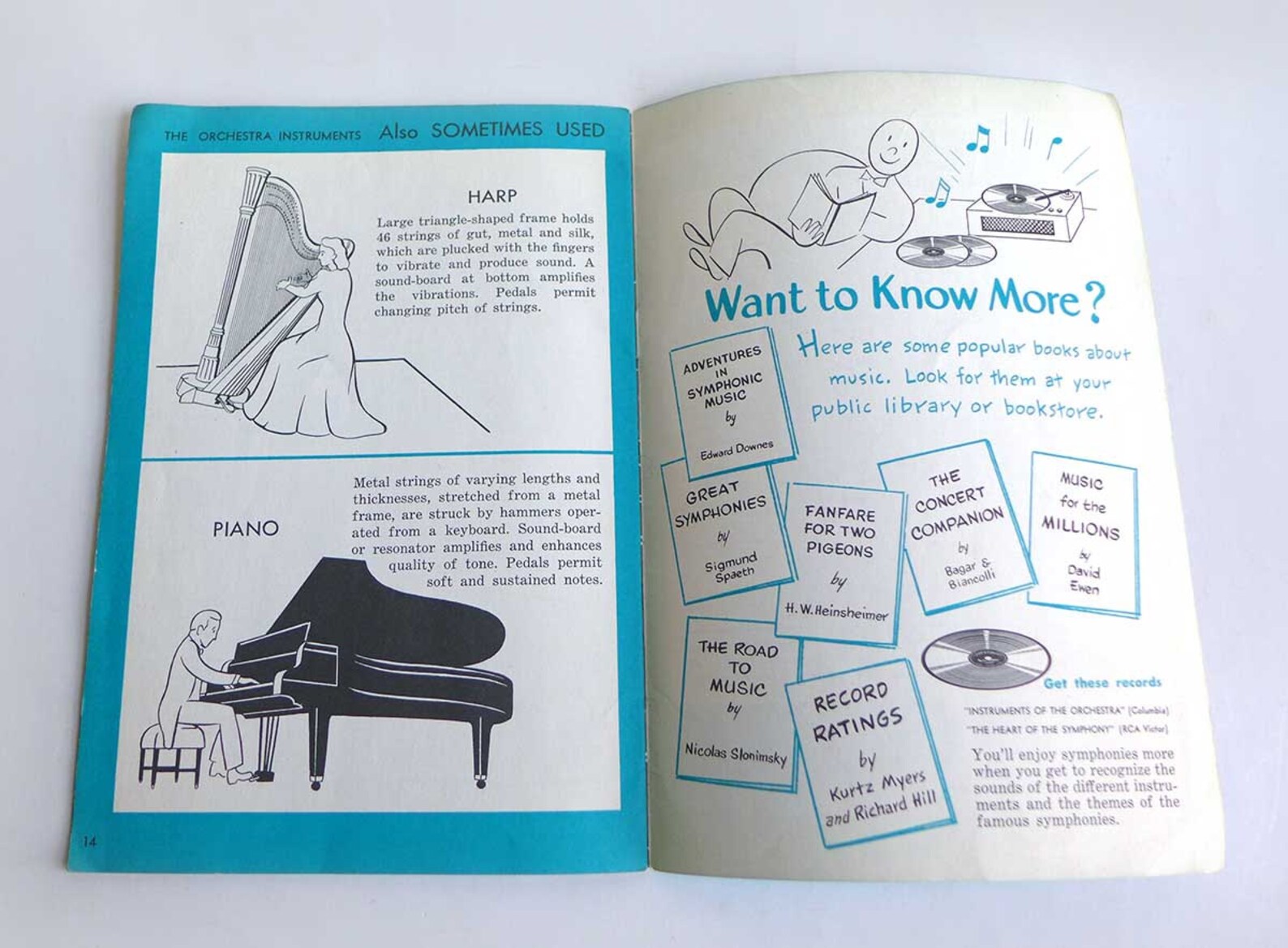 The ABCS of Symphonies 1954 Music Instruction Booklet What | Etsy