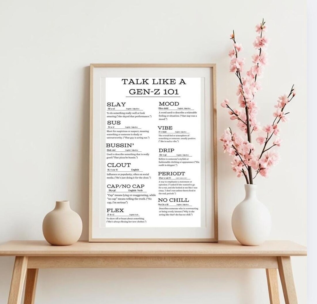 Gen Z Slang Poster, Classroom Decor, Urban Dictionary, Teen Language ...