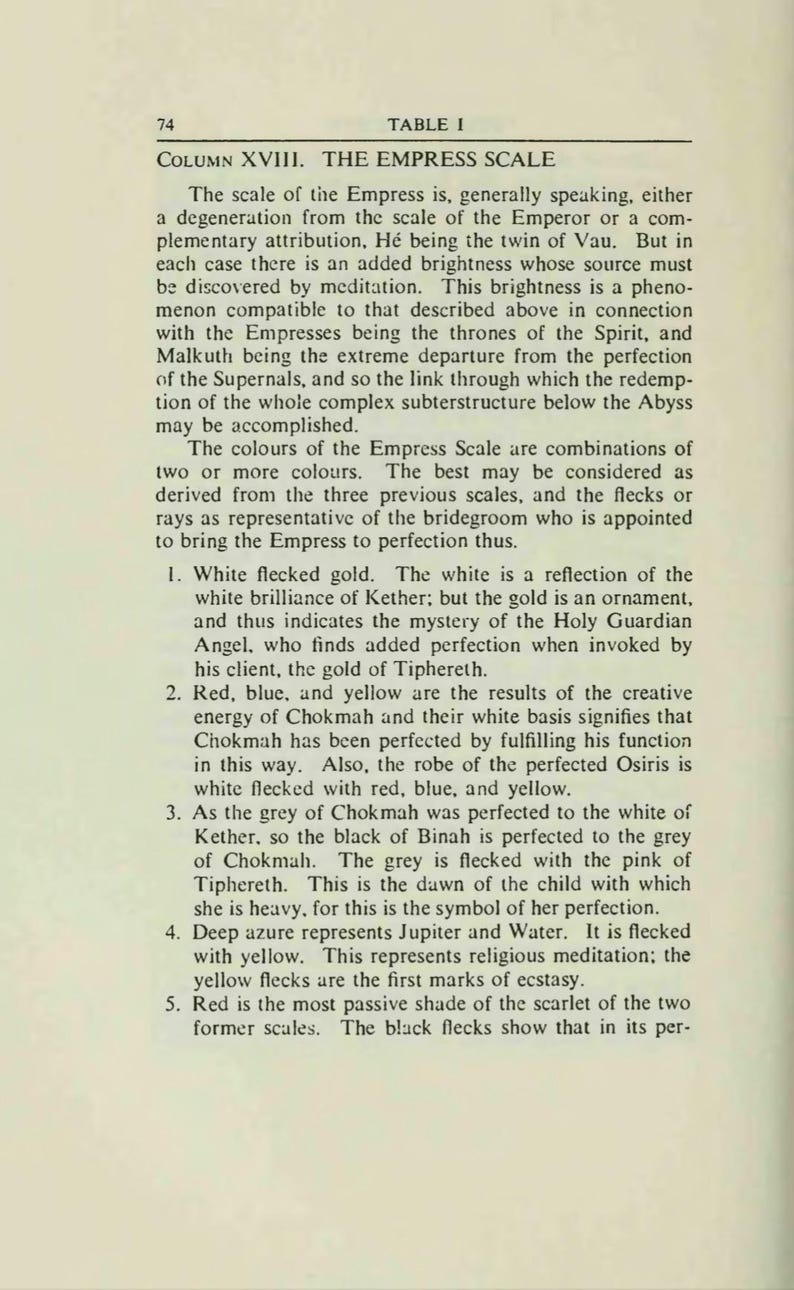 777 the Qabalah of Aleister Crowley - Etsy