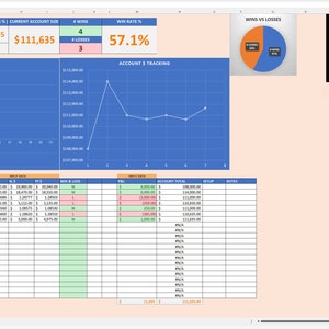 Trading Journal Spreadsheet Excel Sheet Personal Finance for Futures ...