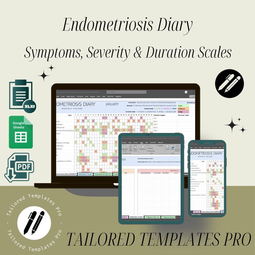 Endometriosis Diary, Monthly Tracker, Severity & Duration Scales ...