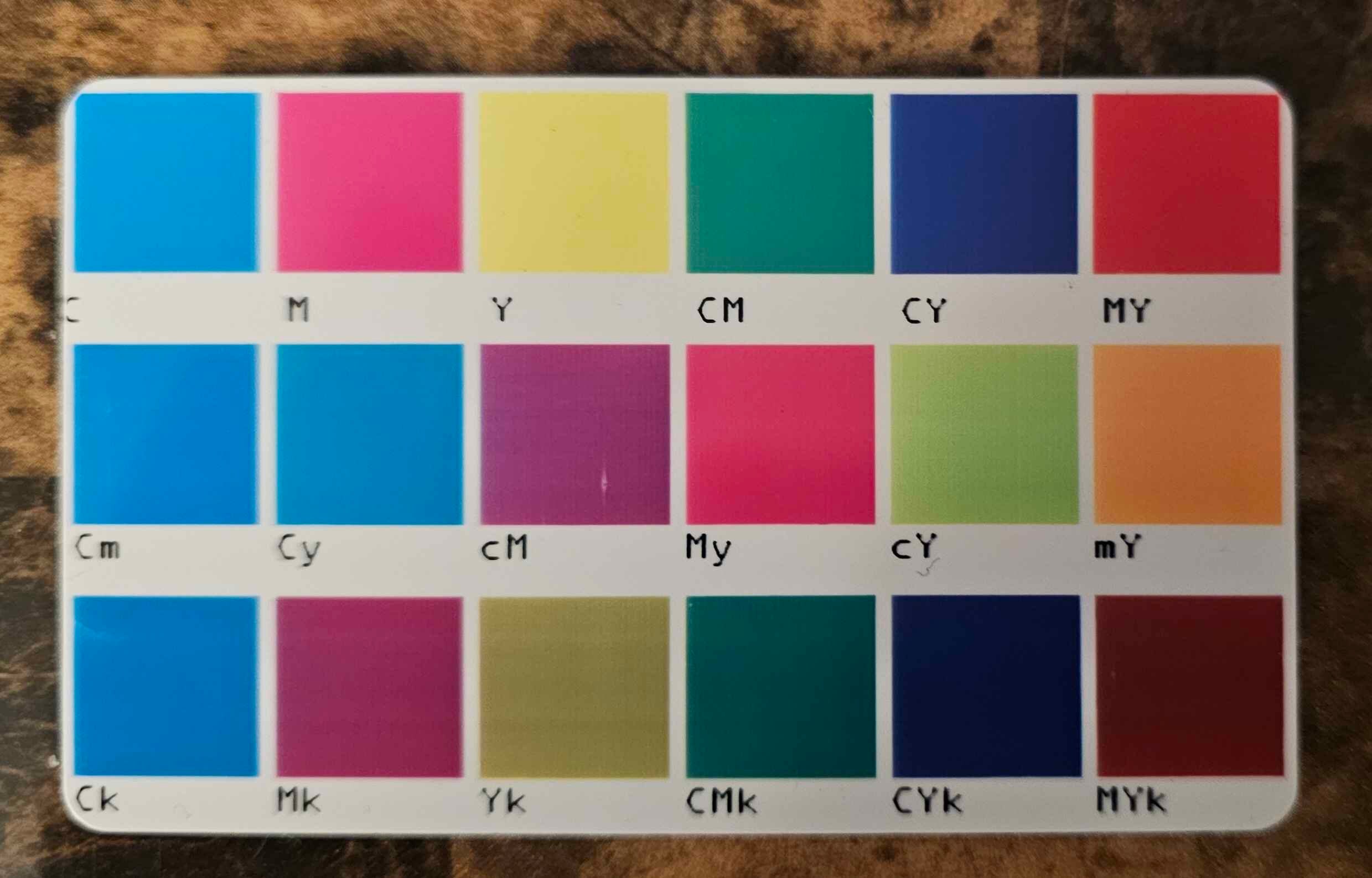 SCP Custom Access Card - Etsy