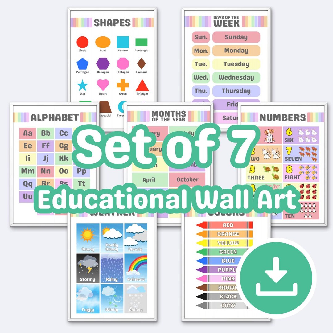 Set of 7 Educational Wall Art, Educational Posters, Classroom Posters ...