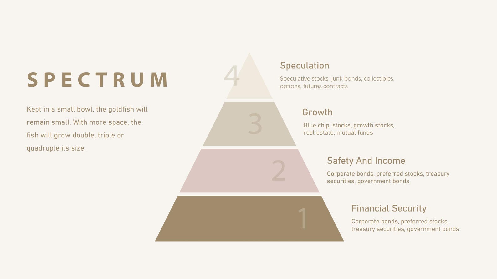 Modern Warm Color Business Powerpoint Template, PPT, S2-037 - Etsy