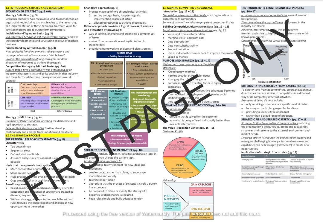 CPA Australia - Global Strategy & Leadership (GSL) Exam Index / Study ...